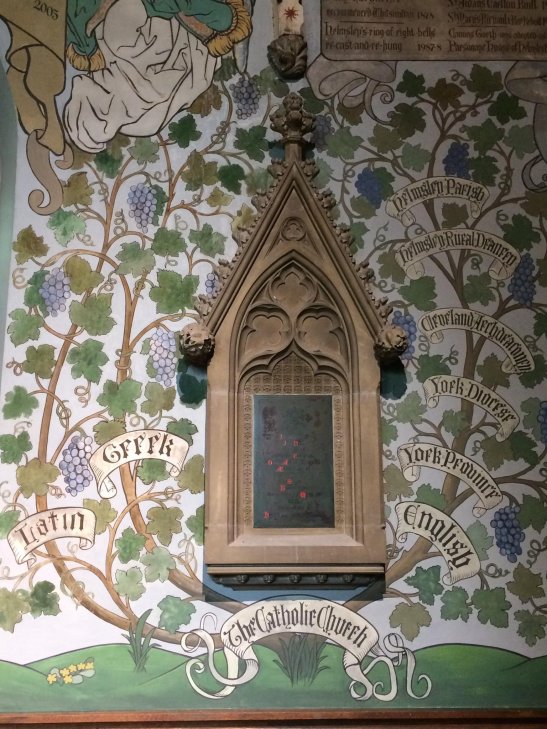 Divided by historiography? Anglo-Catholics and English Roman Catholics ...